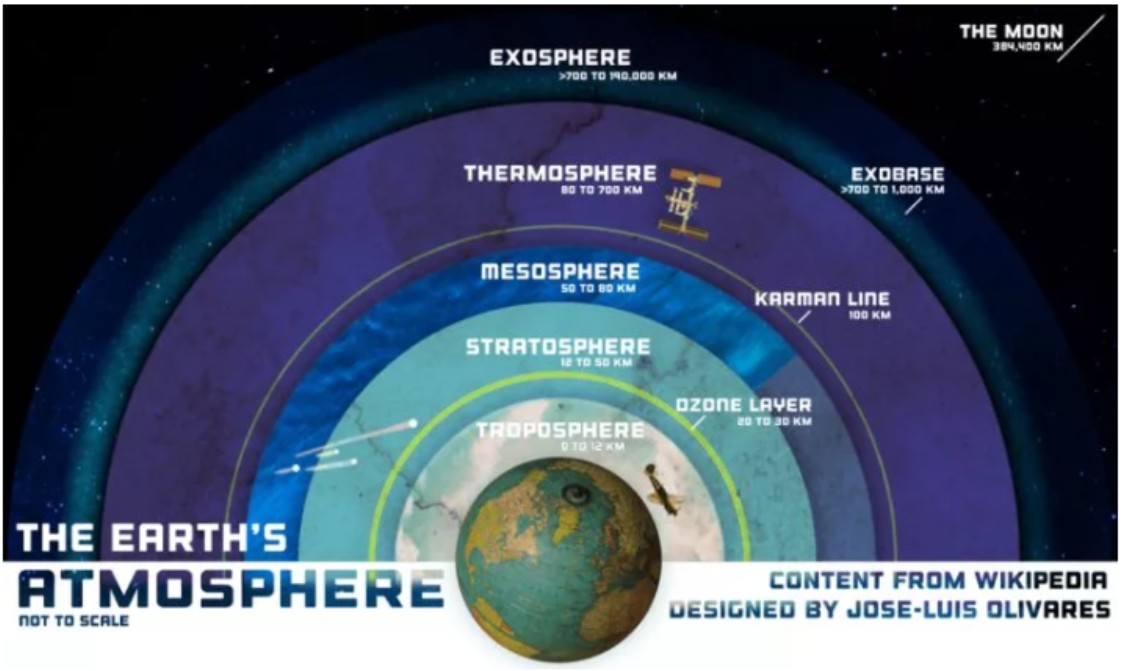 hemisphereの意味と語源 ～英単語攻略（★）～ | 理系エンジニアと英語